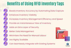 Understanding RFID Tags for Inventory Management