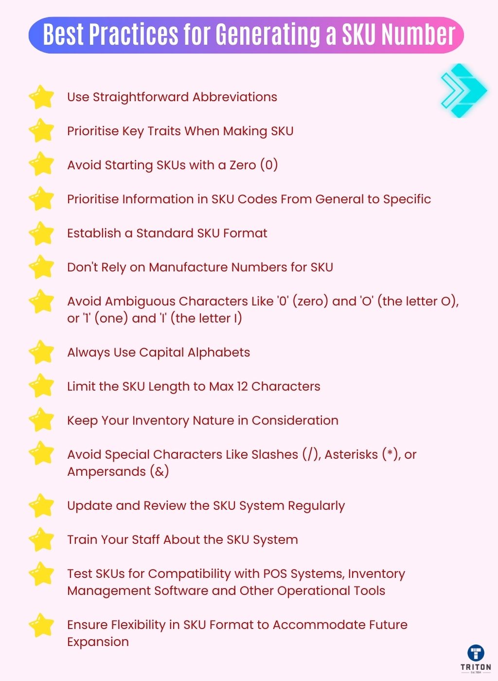 What is a SKU? - A Beginner Friendly Crash Course