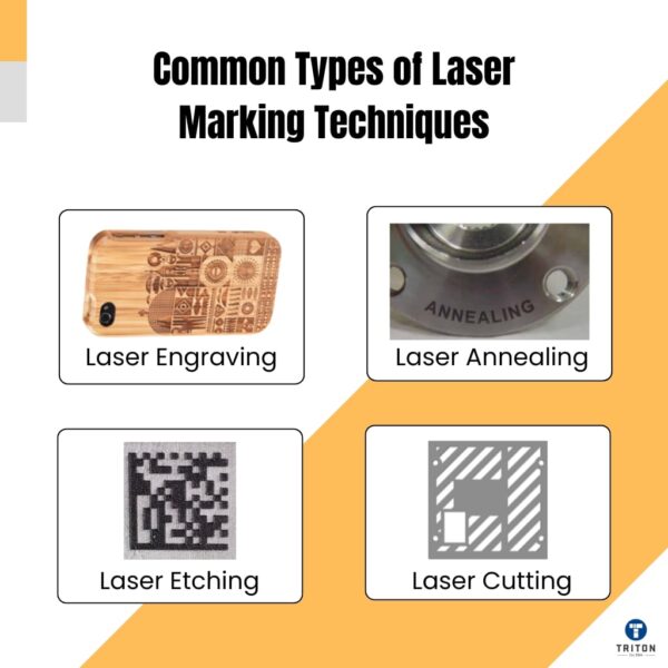 What is Laser Marking?