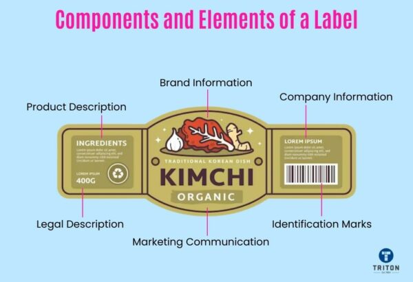 What is Labelling? - Definition, Importance, Types and More