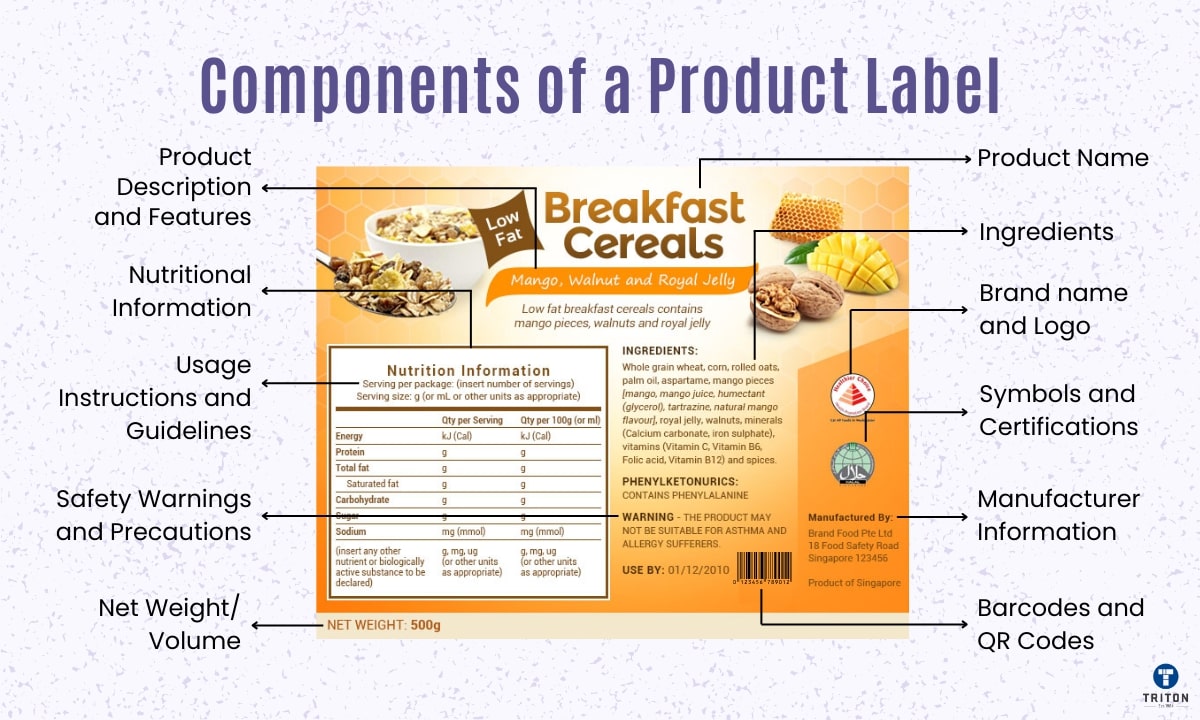 Product Labelling Essentials: A Comprehensive Guide