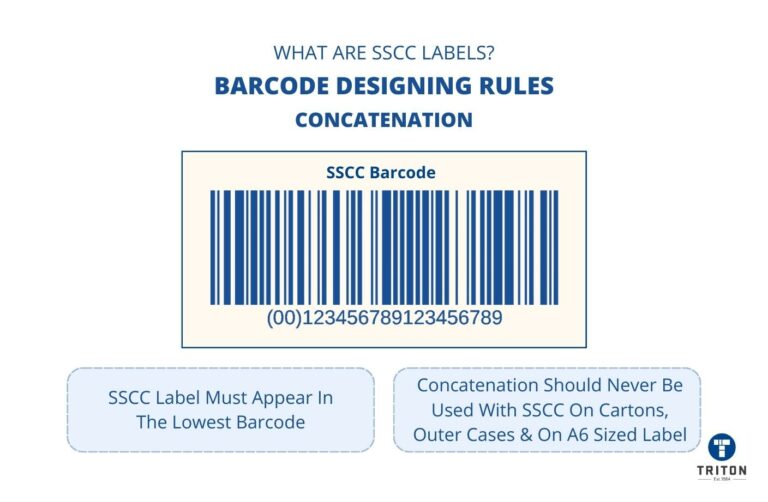 Serial Shipping Container Code (SSCC) Labels [Complete Guide]