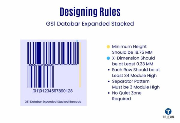 Understanding the GS1 DataBar Barcode: A Comprehensive Guide