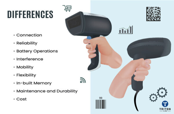 Wired vs Wireless Barcode Scanners - The Ultimate Faceoff