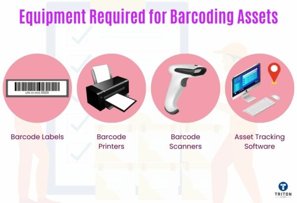 Mastering Barcode Asset Tracking: A Vital Tool