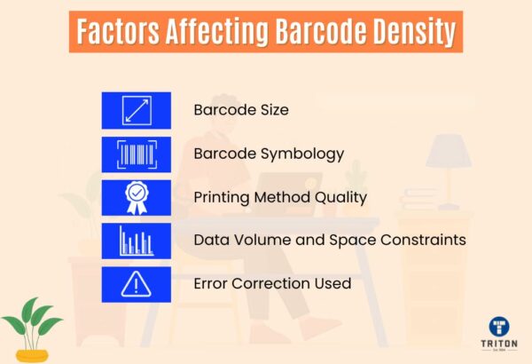 What is Barcode Density? [Explained]