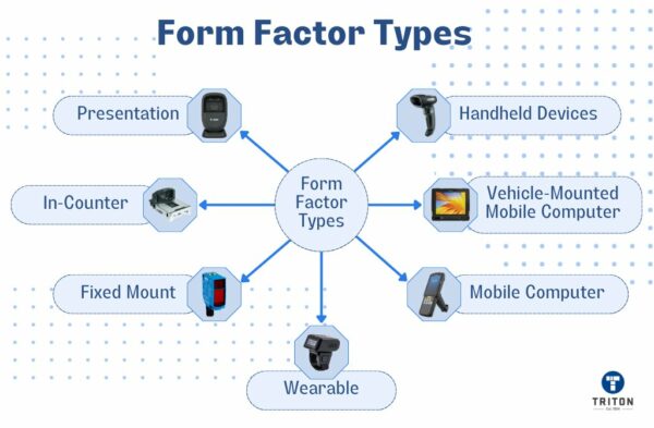 What Are Form Factors in Barcode Scanners and Their Types