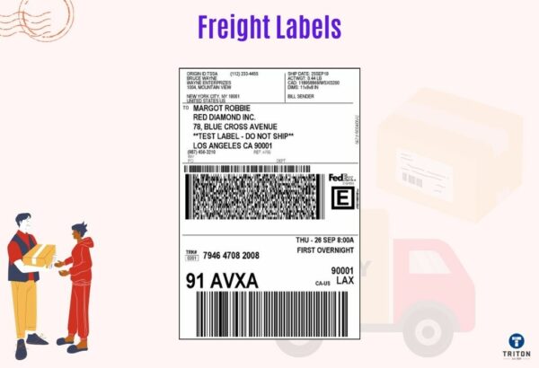 What is a Shipping Label? - Unpacking the Essentials