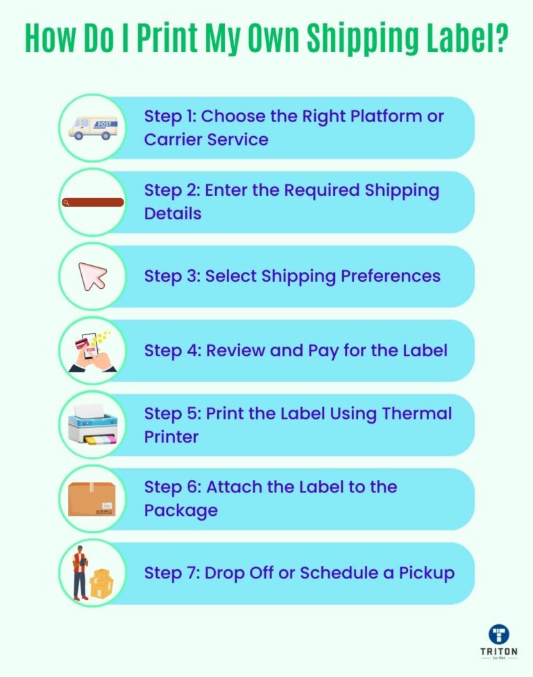 How to Print Shipping Labels - Insider Tips & Tricks