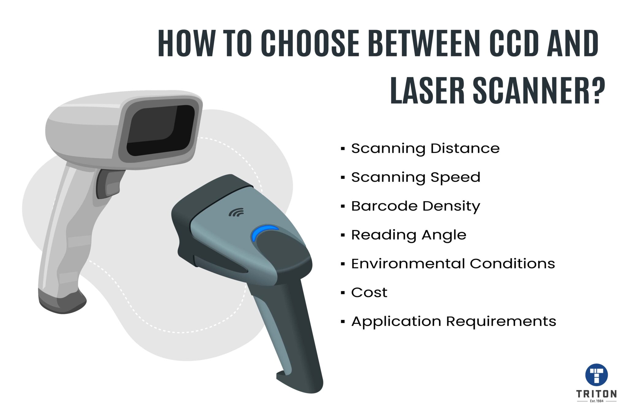 CCD Barcode Scanner VS Laser Barcode Scanner - Compared