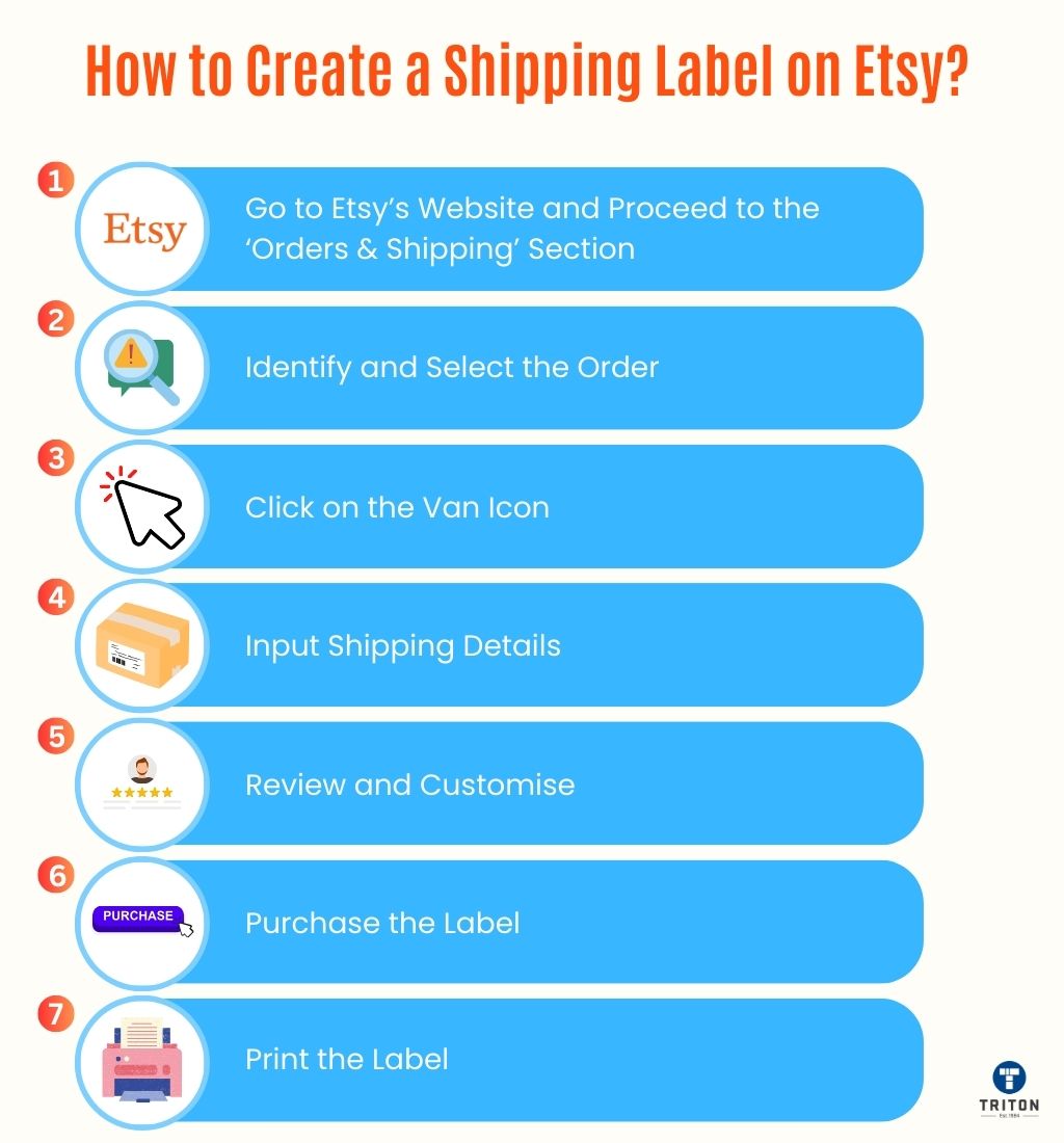 How to Make Shipping Labels - Your Ultimate Guide!