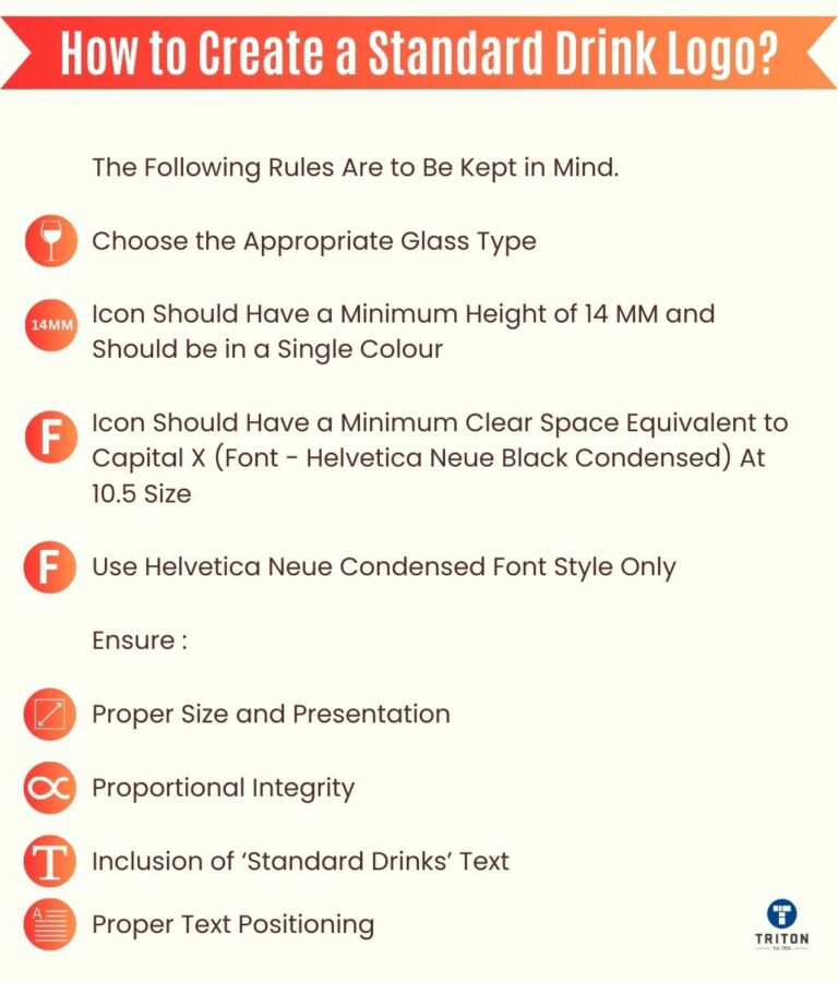 Labelling Alcoholic Beverages in Australia - A Complete Guide