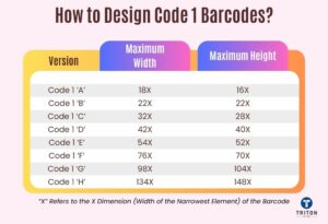 What Are Code 1 Barcodes? - A Complete Guide