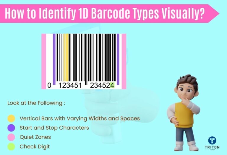 Identifying Barcode Types Visually - Tips and Tricks