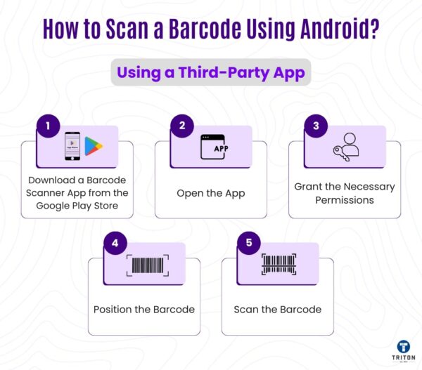 How to Scan a Barcode - A Step-by-Step Guide