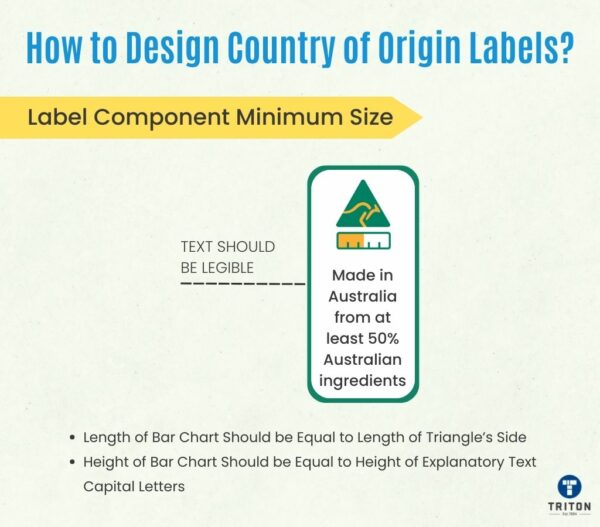 Country of Origin Labelling - Understanding the Basics
