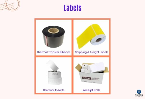 What is a Shipping Label? - Unpacking the Essentials