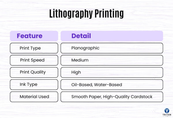 Comprehensive Guide to Packaging Printing Techniques