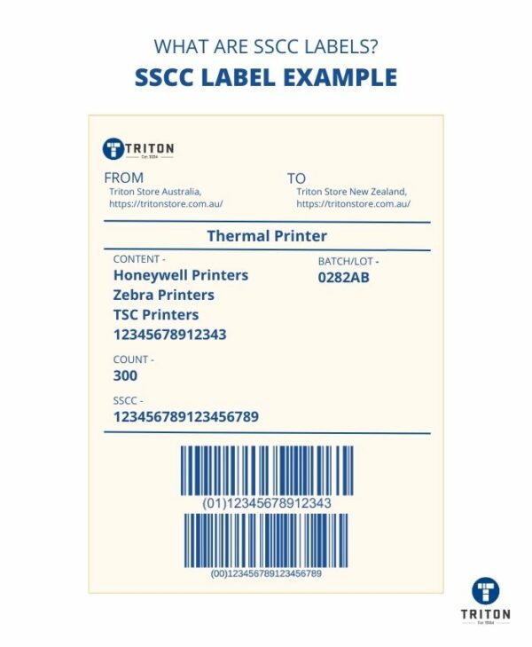 Serial Shipping Container Code (SSCC) Labels [Complete Guide]