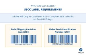 Serial Shipping Container Code (SSCC) Labels [Complete Guide]