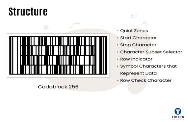 What Are Codablock Barcode - A Beginner-Friendly Guide
