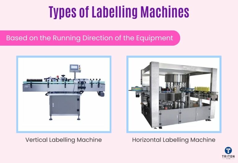 What is a Labelling Machine? - A Complete Explanation