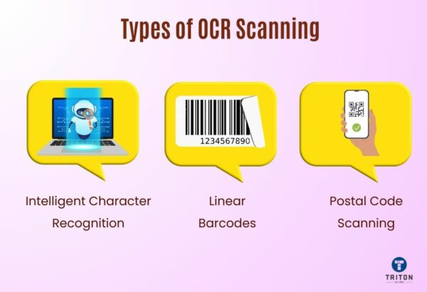 What is OCR Scanning? - A Beginner Friendly Guide