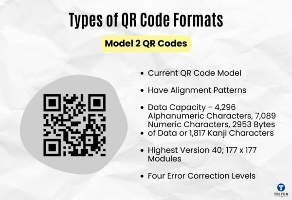 The Ultimate Guide to Types of QR Codes