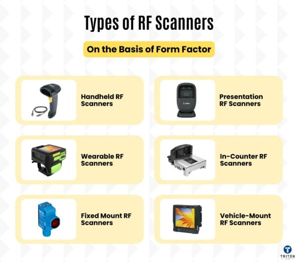 What Are RF Scanners? A Comprehensive Guide
