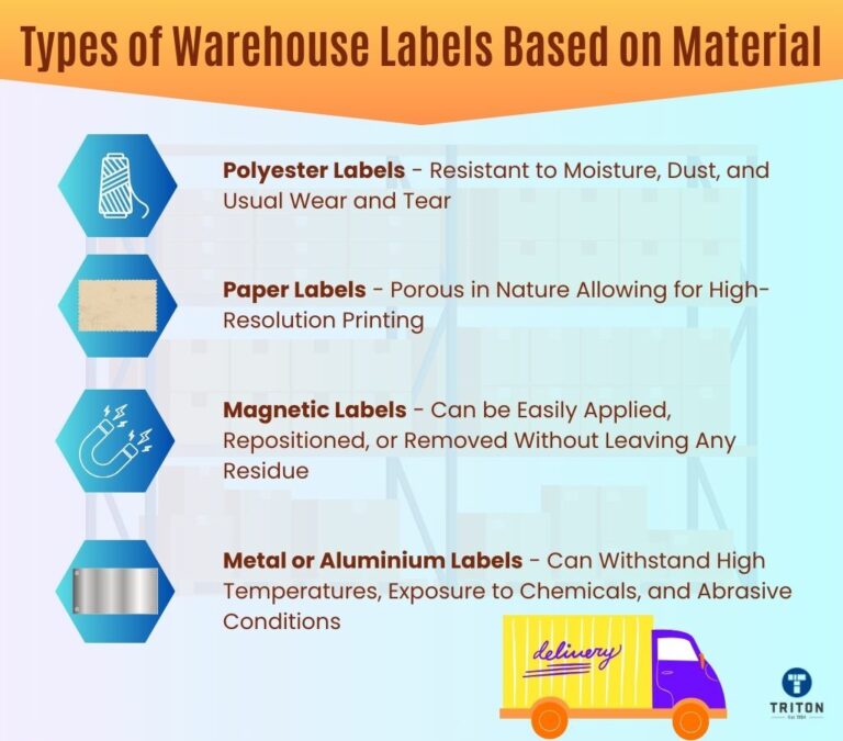 Types of Warehouse Labels: A Comprehensive Guide