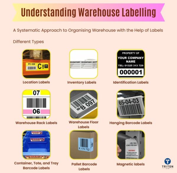 Warehouse Rack Labelling Best Practices - Get Organised!