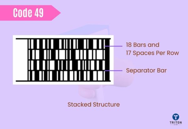Identifying Barcode Types Visually - Tips and Tricks