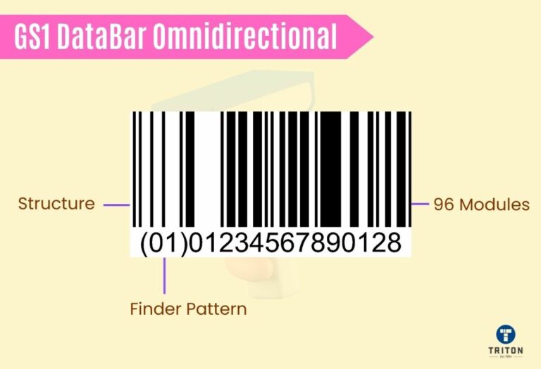 Identifying Barcode Types Visually - Tips and Tricks