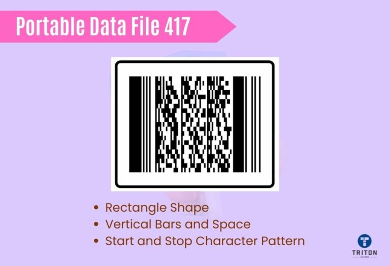 Identifying Barcode Types Visually - Tips and Tricks