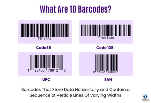 How to Read a Barcode - A Comprehensive Guide