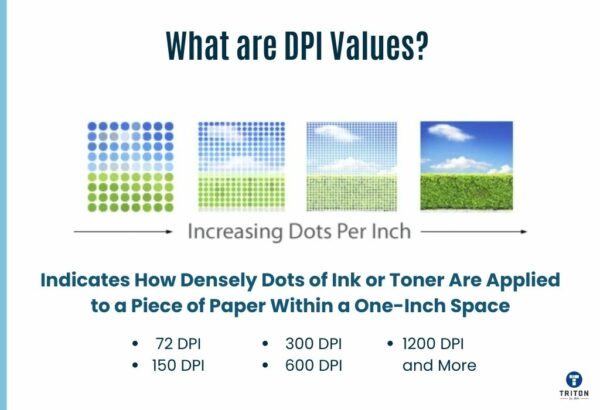 What is DPI? - Your Ultimate Guide to Print Resolution