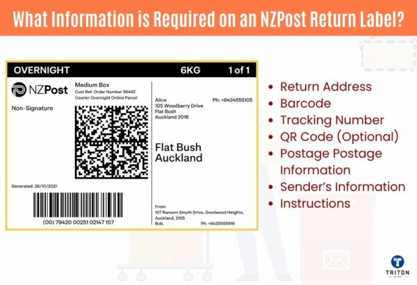 New Zealand Post Return Label: Easy Return Solutions