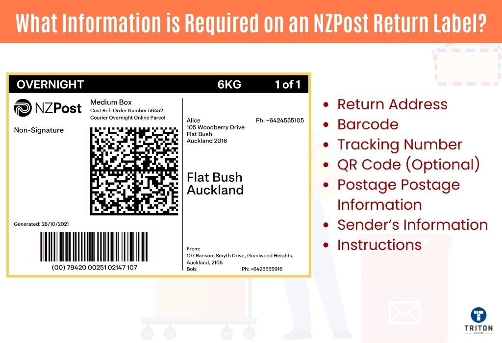 New Zealand Post Return Label Easy Return Solutions