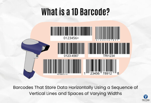 1D Barcode Technology: Understanding Types & Applications