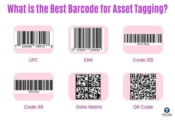 Mastering Barcode Asset Tracking: A Vital Tool