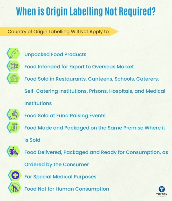Country of Origin Labelling - Understanding the Basics