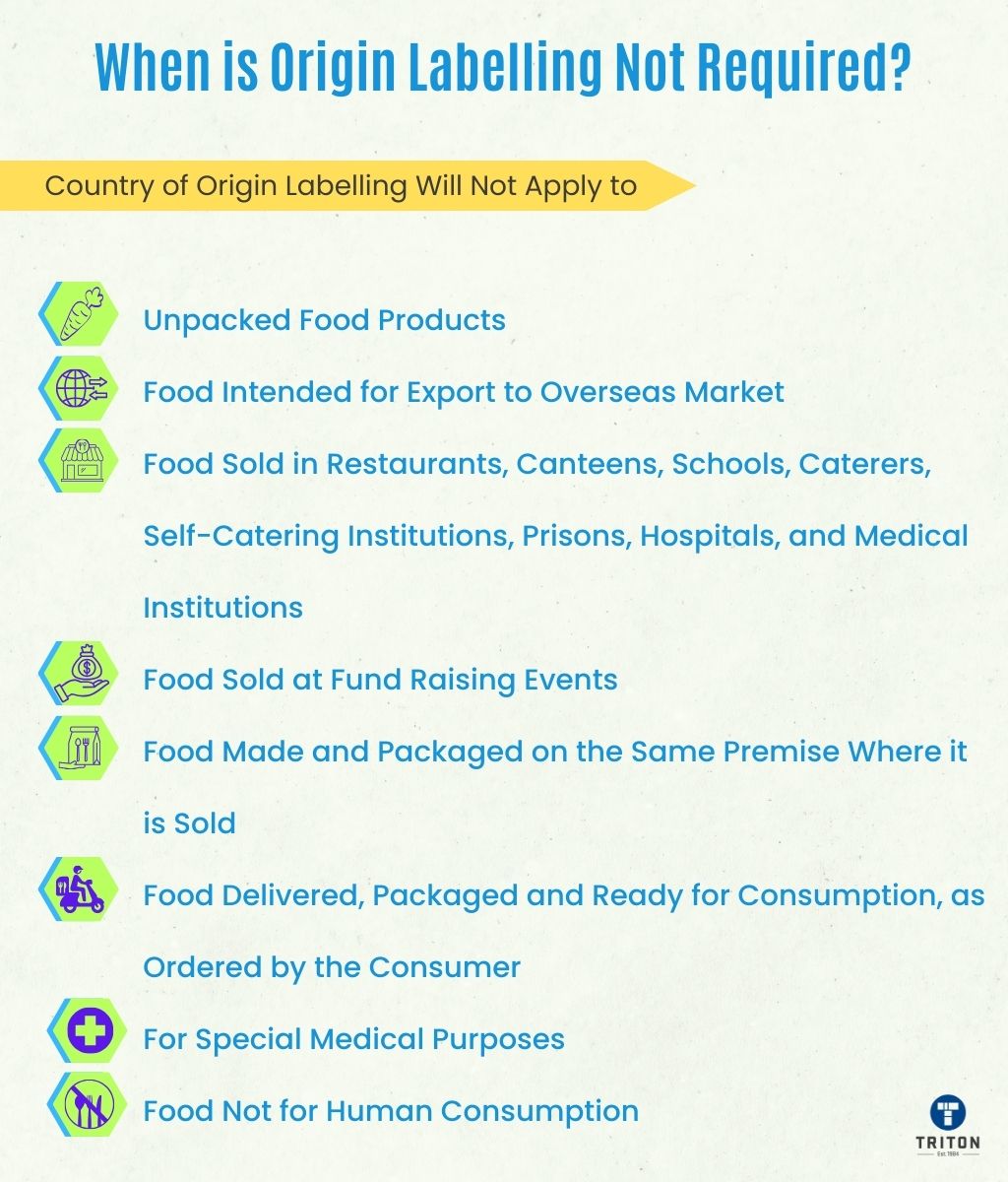 Country of Origin Labelling - Understanding the Basics