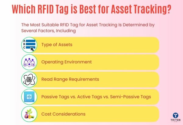 Mastering RFID Asset Tracking: A Comprehensive Guide