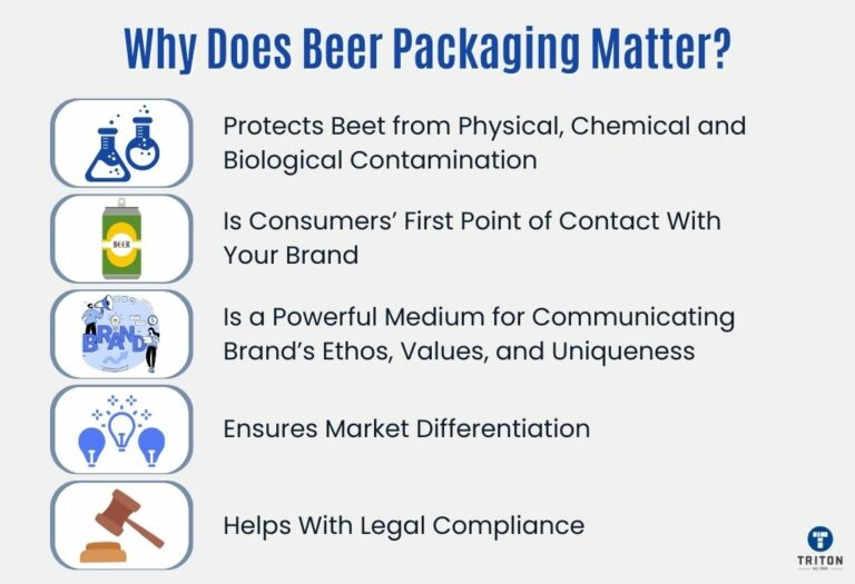 Mastering Beer Packaging: A Craft Brewer's Guide