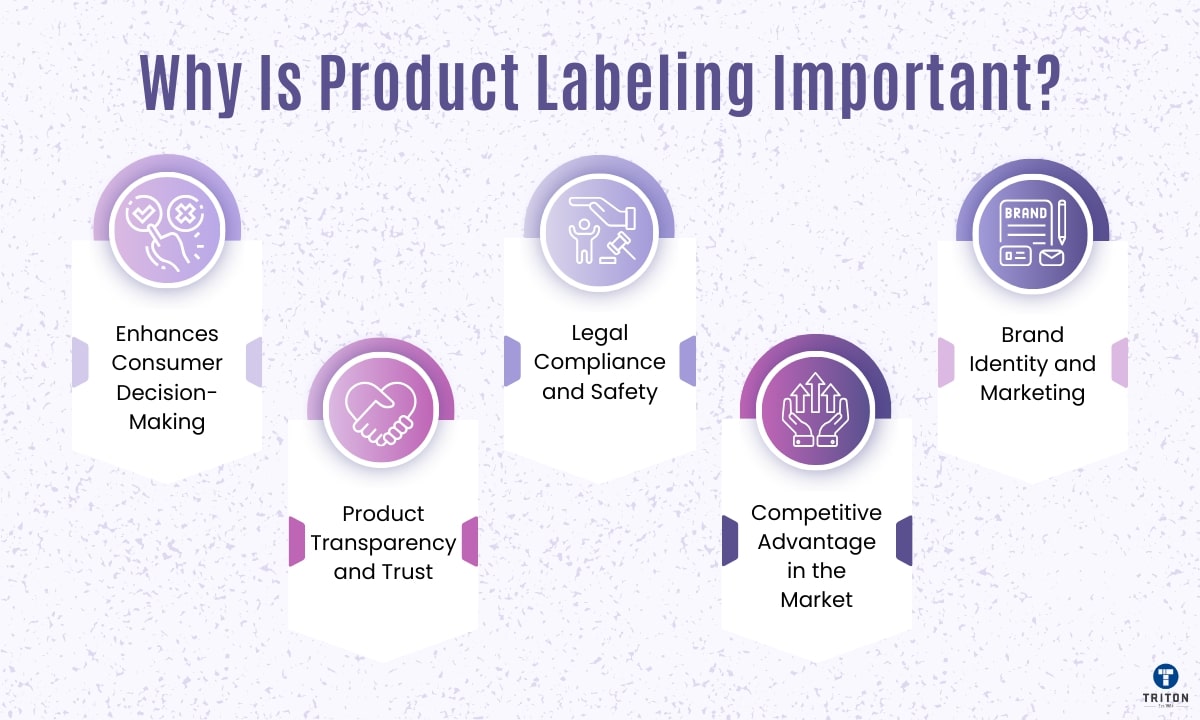 Product Labelling Essentials: A Comprehensive Guide