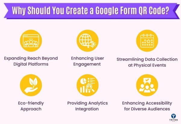 How to Make a QR Code for a Google Form? {Explained}