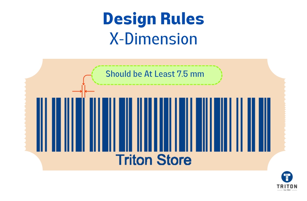Understanding the Basics of Code 128 Barcodes